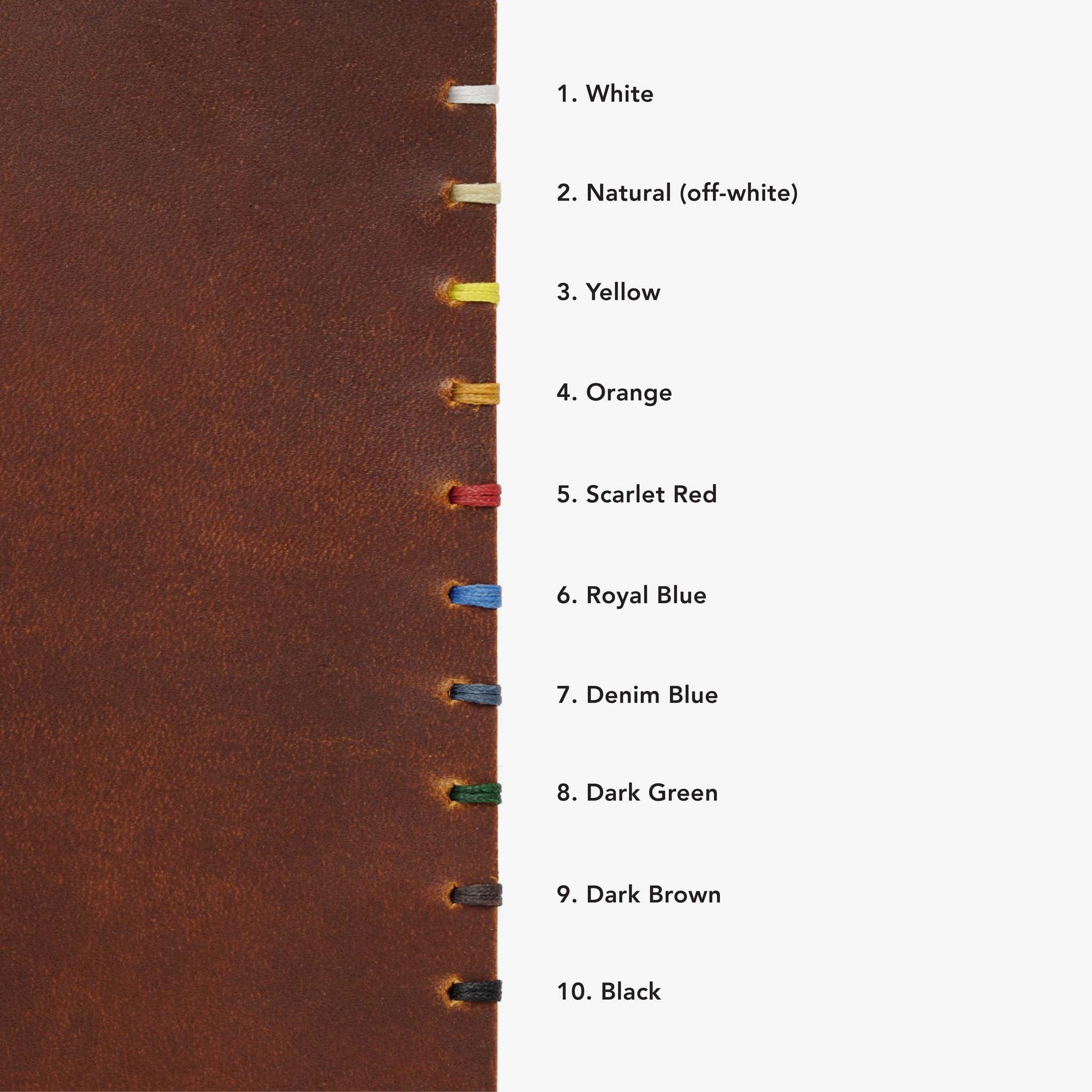 Build Your Own – Threaded Leather Co.